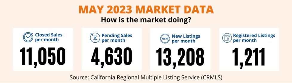 Brokers – California Regional Multiple Listing Service