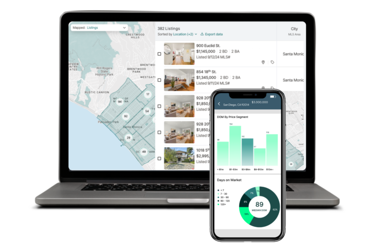 Perchwell – California Regional Multiple Listing Service